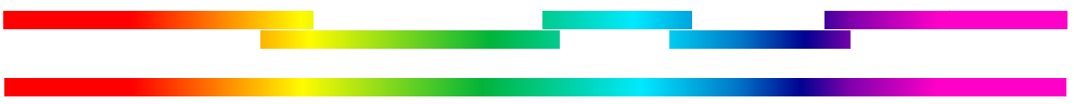 What is DNA sequence assembly? Definition