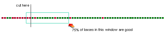 DNA Sequence Assembler->Manual->Settings window. General settings